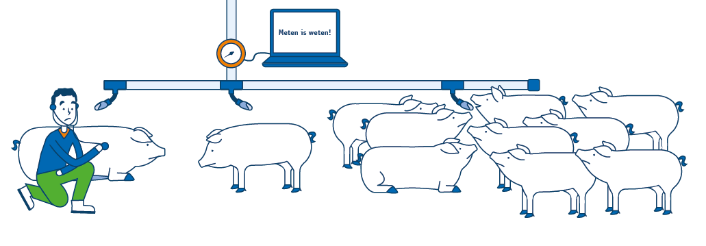 Waterkwaliteit en drinkwatervoorziening